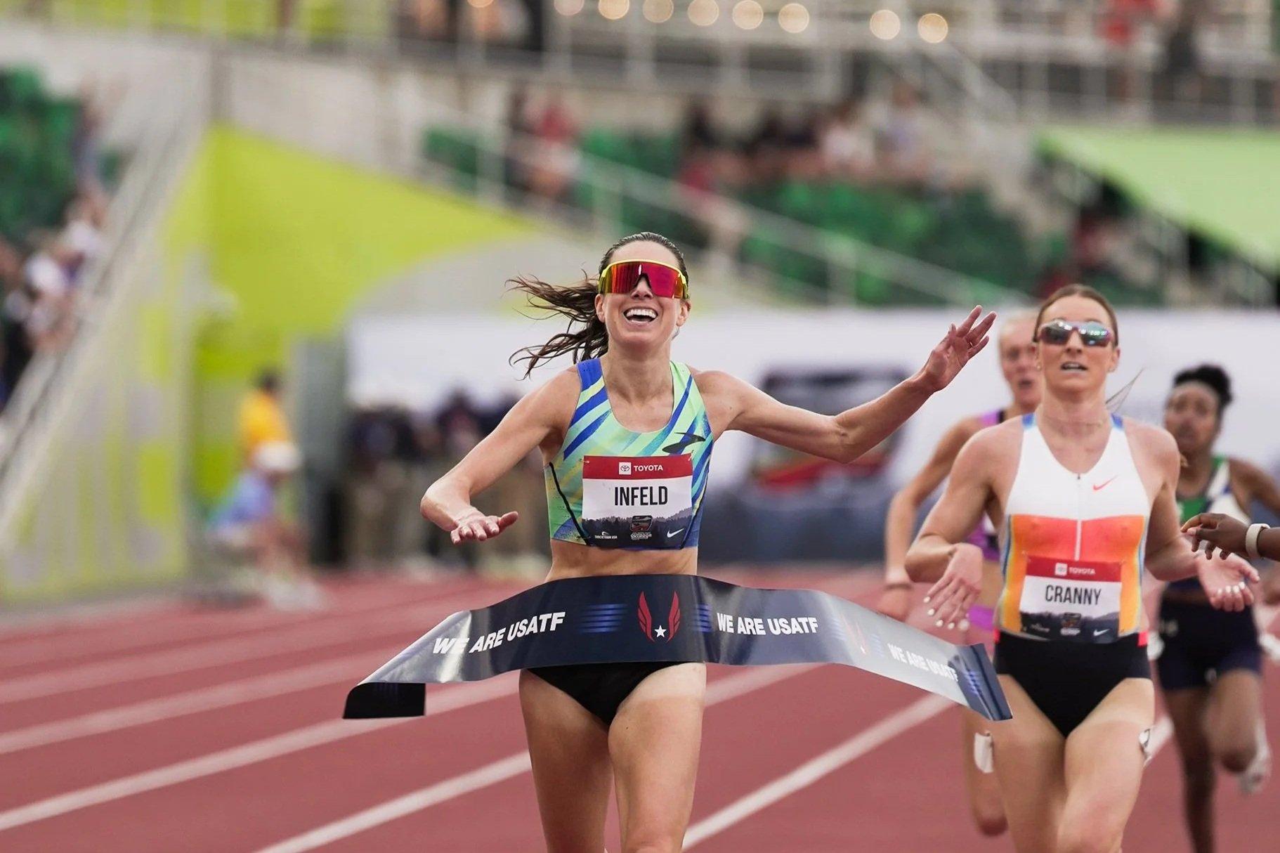 Your Ultimate Guide to Watching and Streaming the 2025 USA Outdoor ...